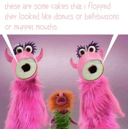 Hi guys! I flopped three cakes this weekend.
